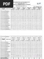 ACN's Tables - Aircrafts Classification Numbers | PDF | Monoplane ...