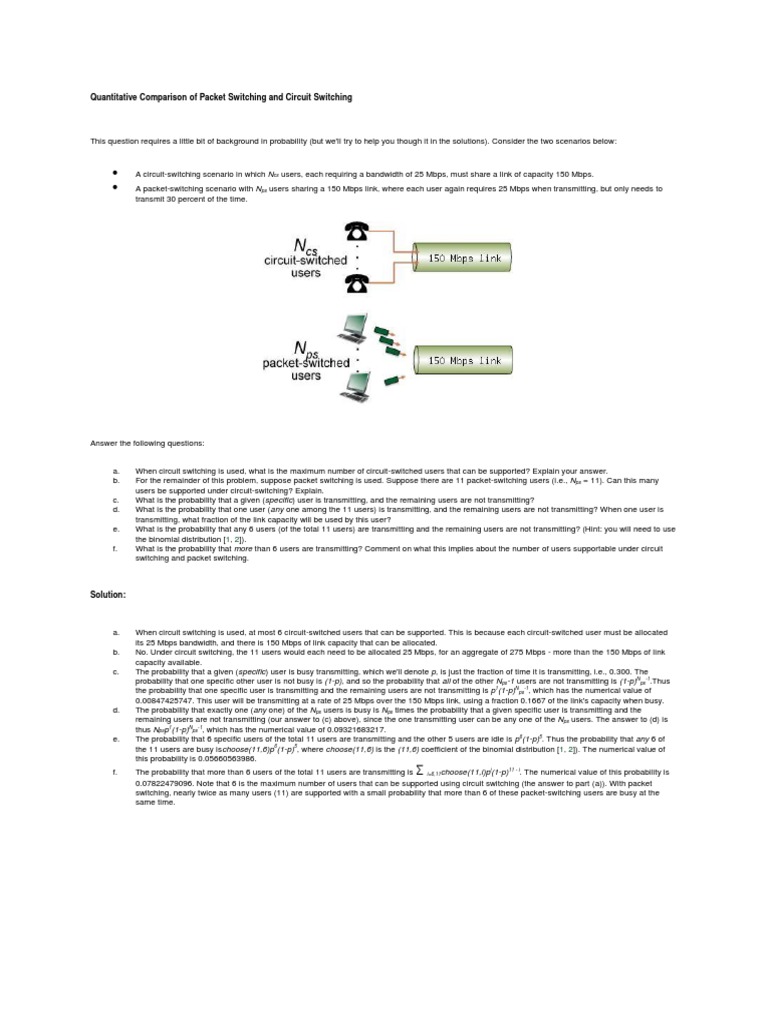 Quantitative Comparison of Packet Switching and Circuit Switching | PDF | Telecommunications ...