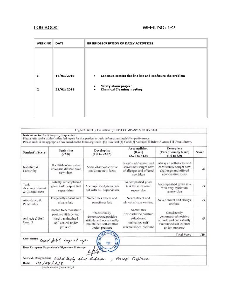 Log Book WEEK NO: 1-2: Week No Date Brief Description of Daily Activities | PDF