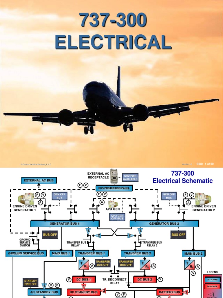 737 300 Electrical Power | PDF | Electric Generator | Alternating Current