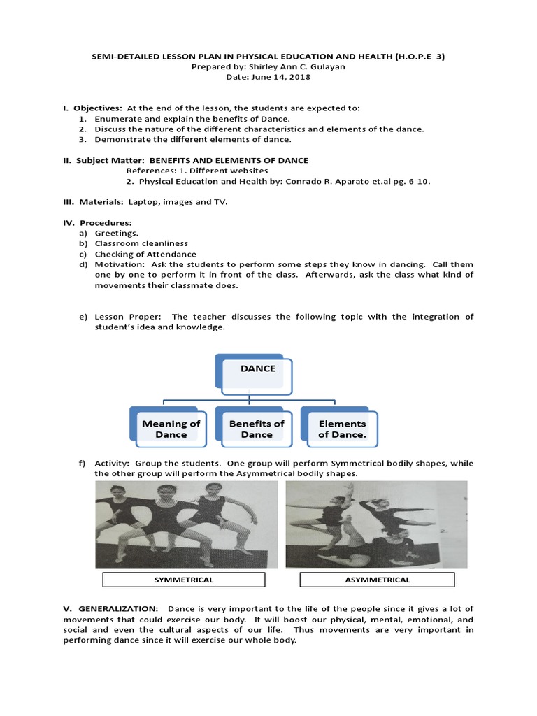 Lesson Plan in HOPE 3 | PDF | Travel