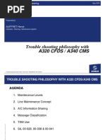 A320 Cargo Loading Manual | PDF | Cargo | Airbus