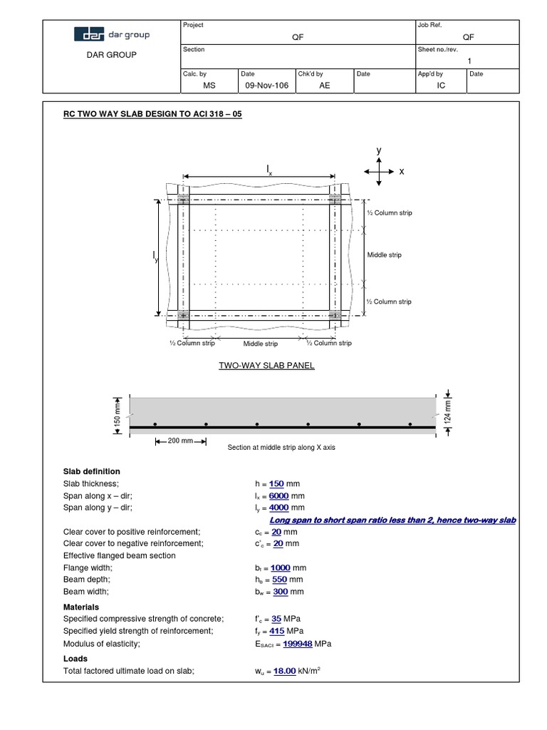 RC Two Way Slab Design ACI318 05 PDF | PDF | Strength Of Materials ...
