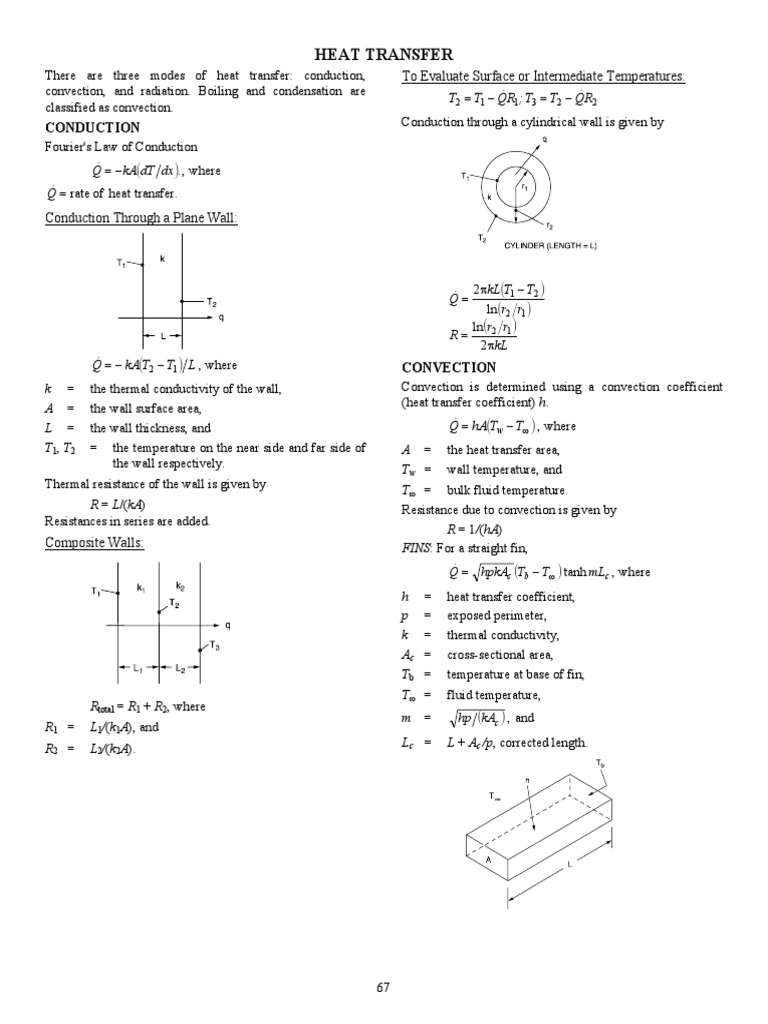 Fe Heat Transfer | PDF | Heat Transfer | Thermal Conduction