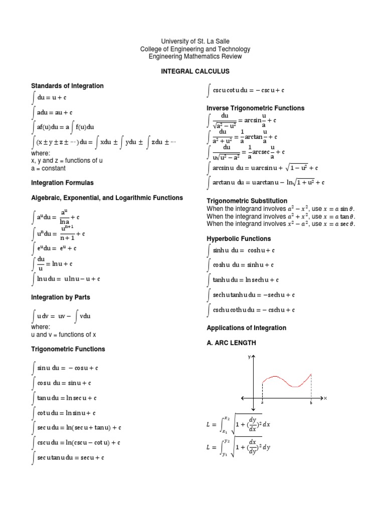 Integral Calculus | PDF | Area | Cartesian Coordinate System