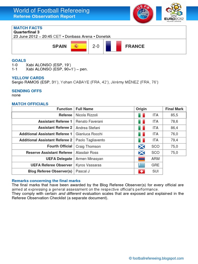 World of Football Refereeing: Spain France | PDF | Association Football ...