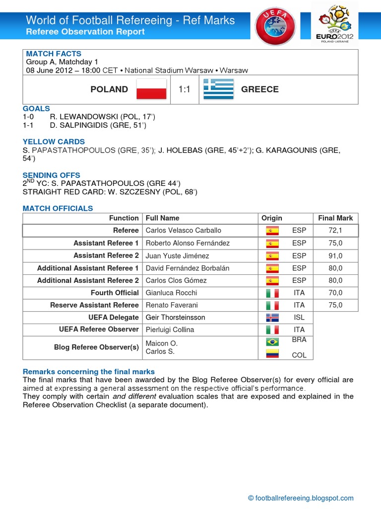 World of Football Refereeing - Ref Marks: Poland Greece | PDF | Referee ...