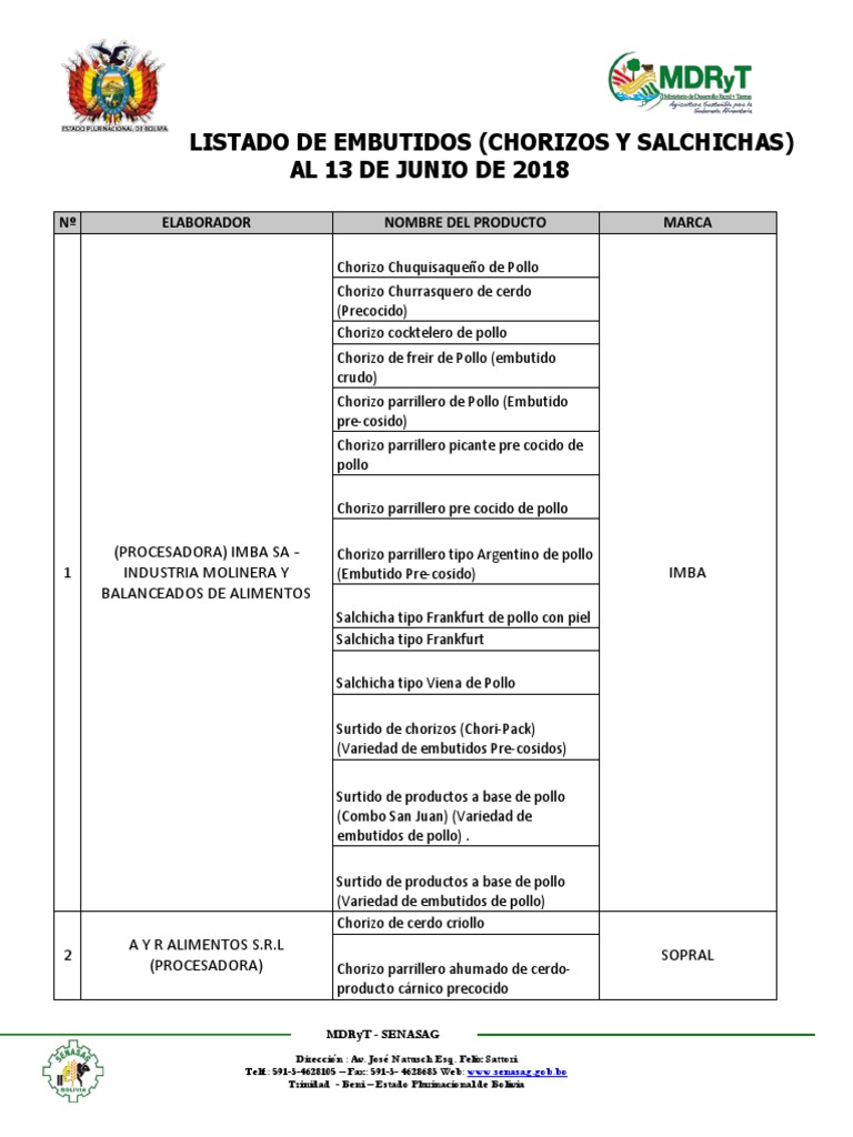 Lista de Embutidos Autorizados | PDF | Cerdo | Carne
