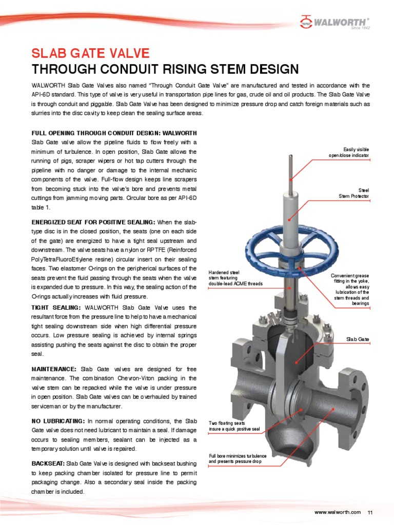 Slab Gate | PDF | Valve | Pipe (Fluid Conveyance)