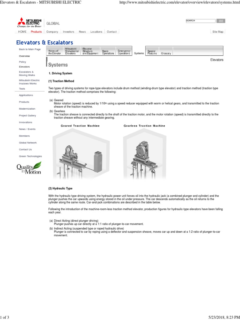Mitsubishi Electric Elevator Systems: Traction Methods, Hydraulic ...