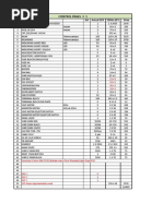 Electrical Centre Price List PDF | PDF
