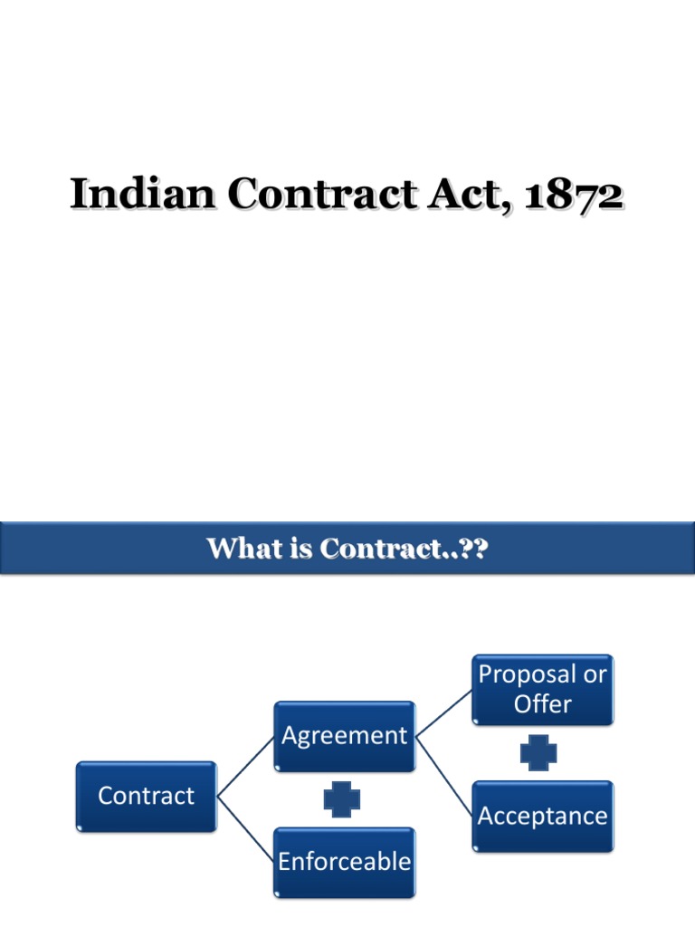 Contract Act Session 1 | PDF | Offer And Acceptance | Contract Law