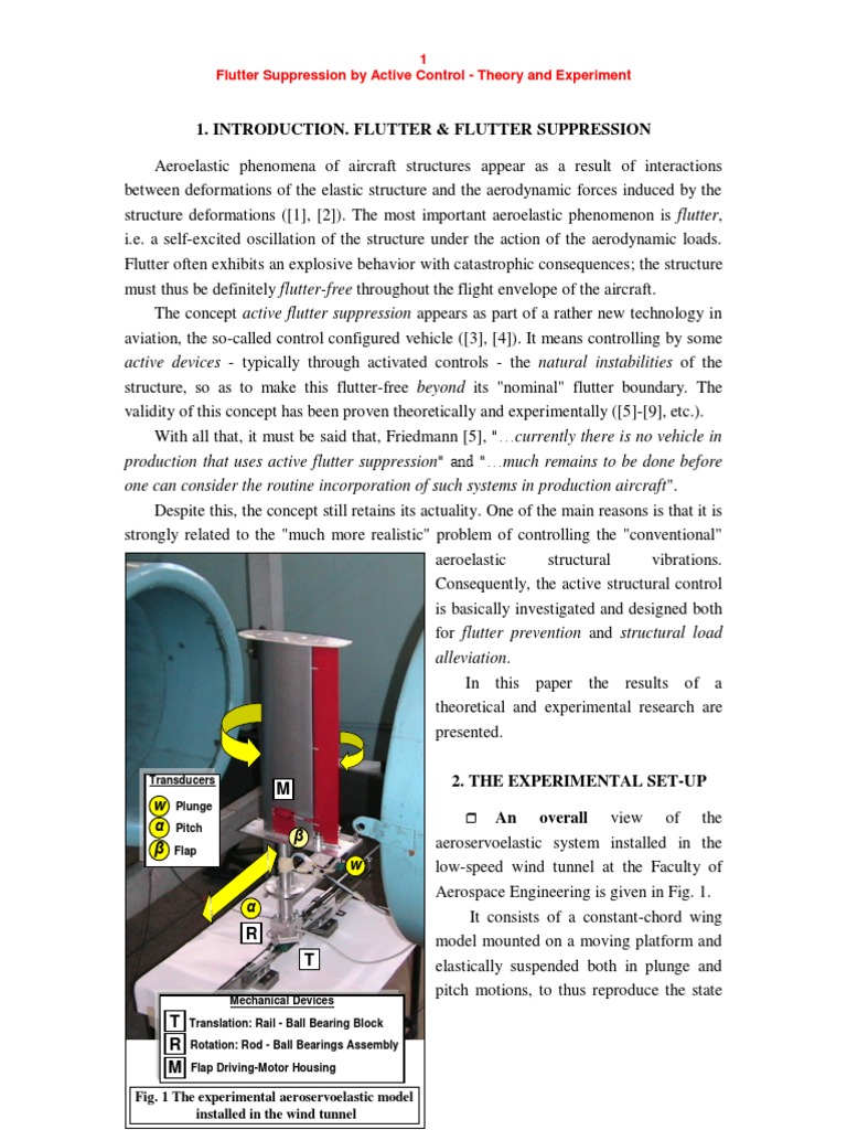 Introduction. Flutter & Flutter Suppression: Flutter Suppression by Active Control - Theory and ...