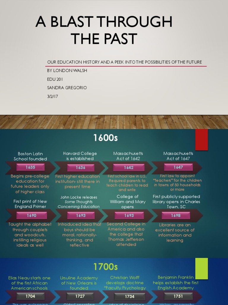 Timeline | PDF | No Child Left Behind Act | Disability