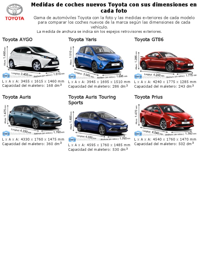 Medidas Toyota | Descargar gratis PDF | Toyota | Ingeniería de Transporte