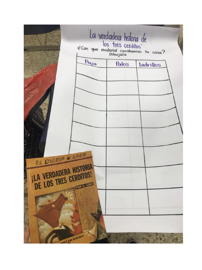 La Verdadera Historia de Los Tres Cerditos PDF | PDF