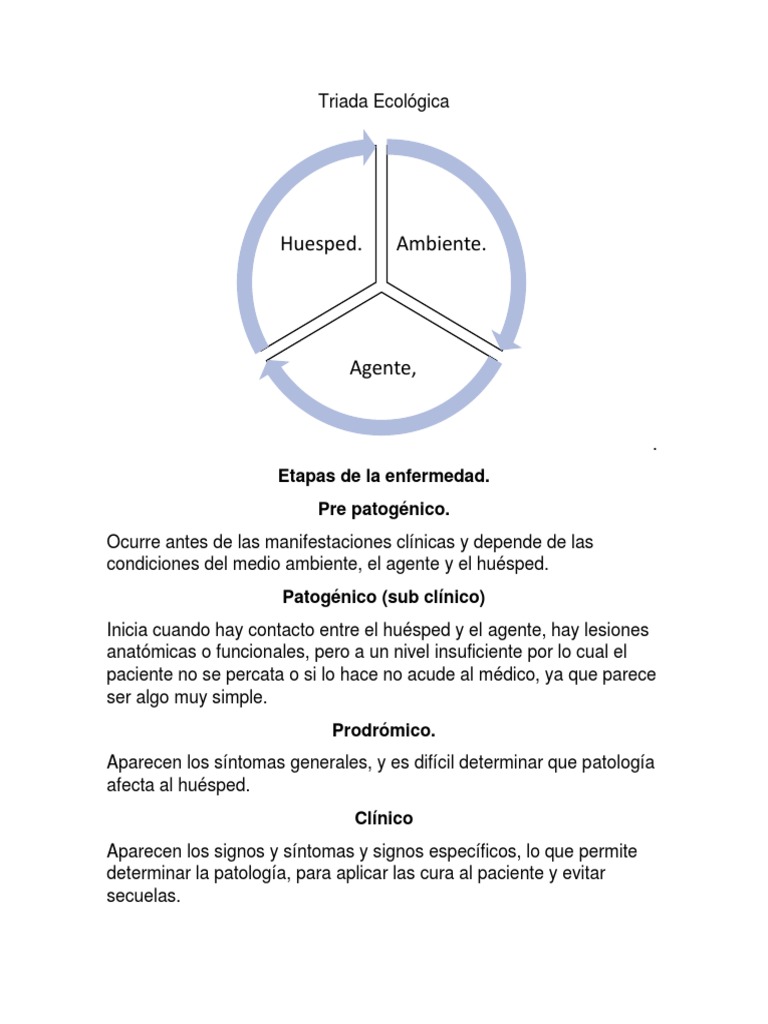 Triada Ecológica y Etapas de Enfermedad | PDF | Patología | Epidemiología