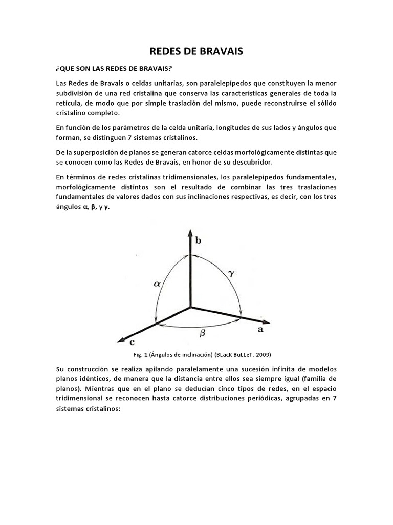 Las Redes de Bravais: tipos, características y aplicaciones de las ...