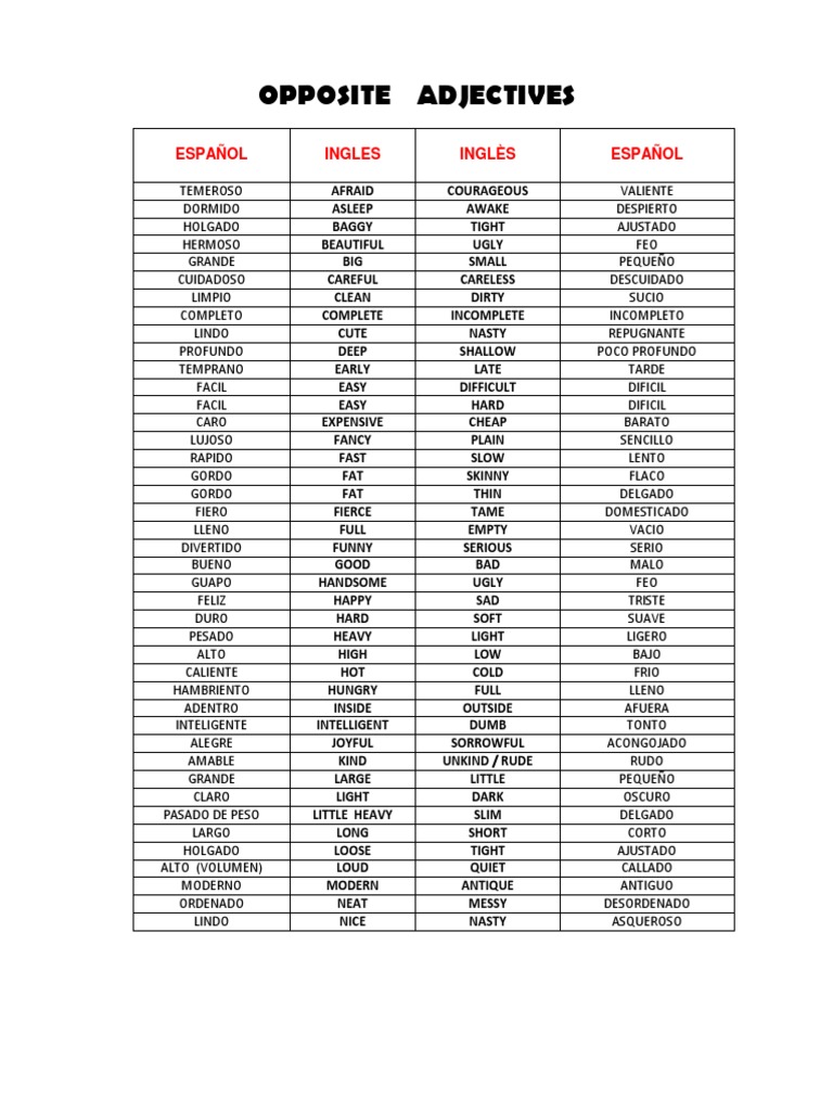 Opposite Adjectives | PDF