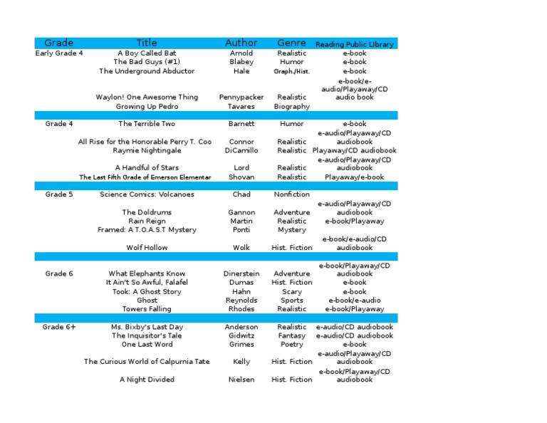 Mcba 2018 2019 Parent | PDF | Books