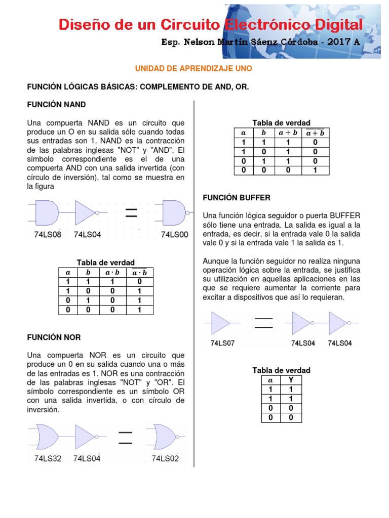 Funciones Logicas | PDF | Puerta lógica | Matemáticas Aplicadas