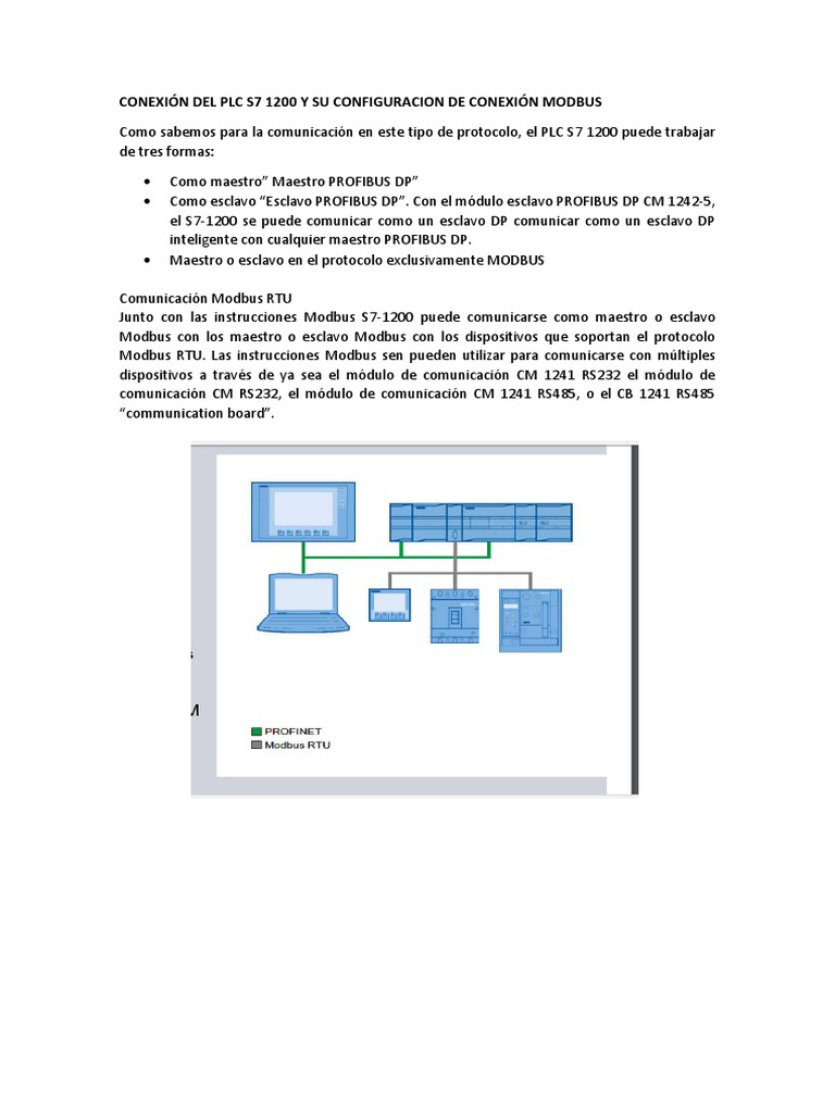 Conexión Del PLC s7 1200 y Su Configuracion de Conexión Modbus | PDF