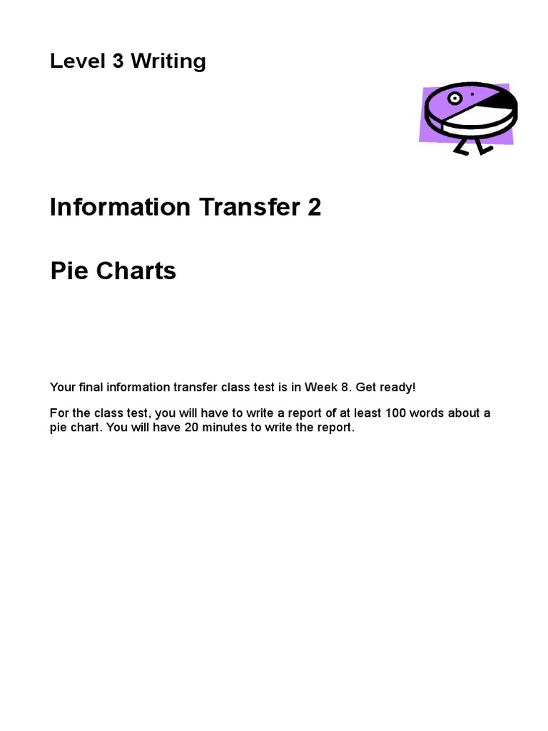 Pie Charts Exercise Pdf United Arab Emirates Persian Gulf