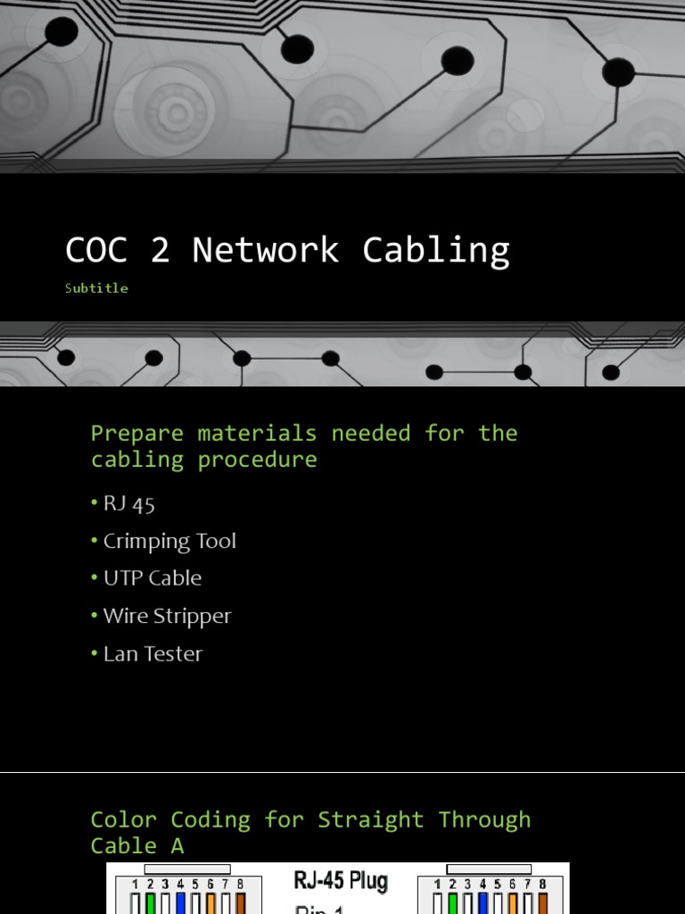 COC 2 Network Cabling Guide | PDF