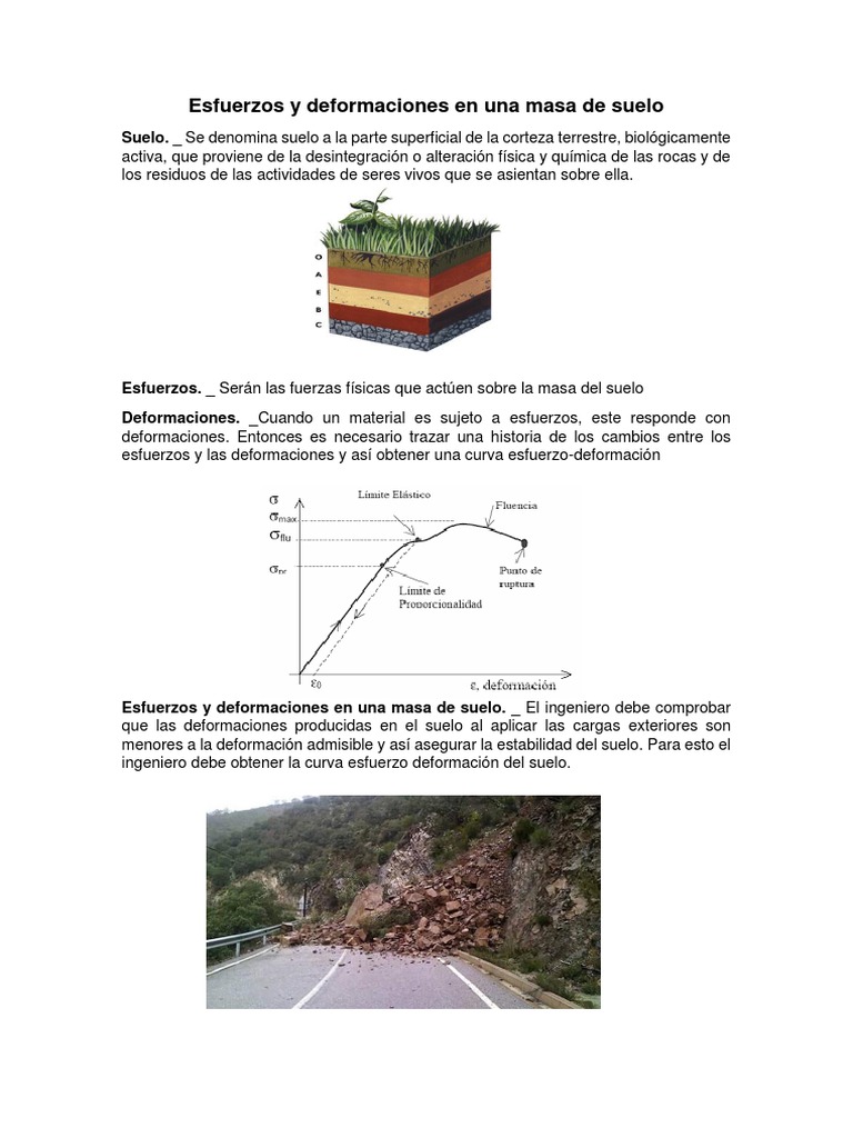 Esfuerzos y Deformaciones en Una Masa de Suelo | Elasticidad (Física) | El módulo de Young