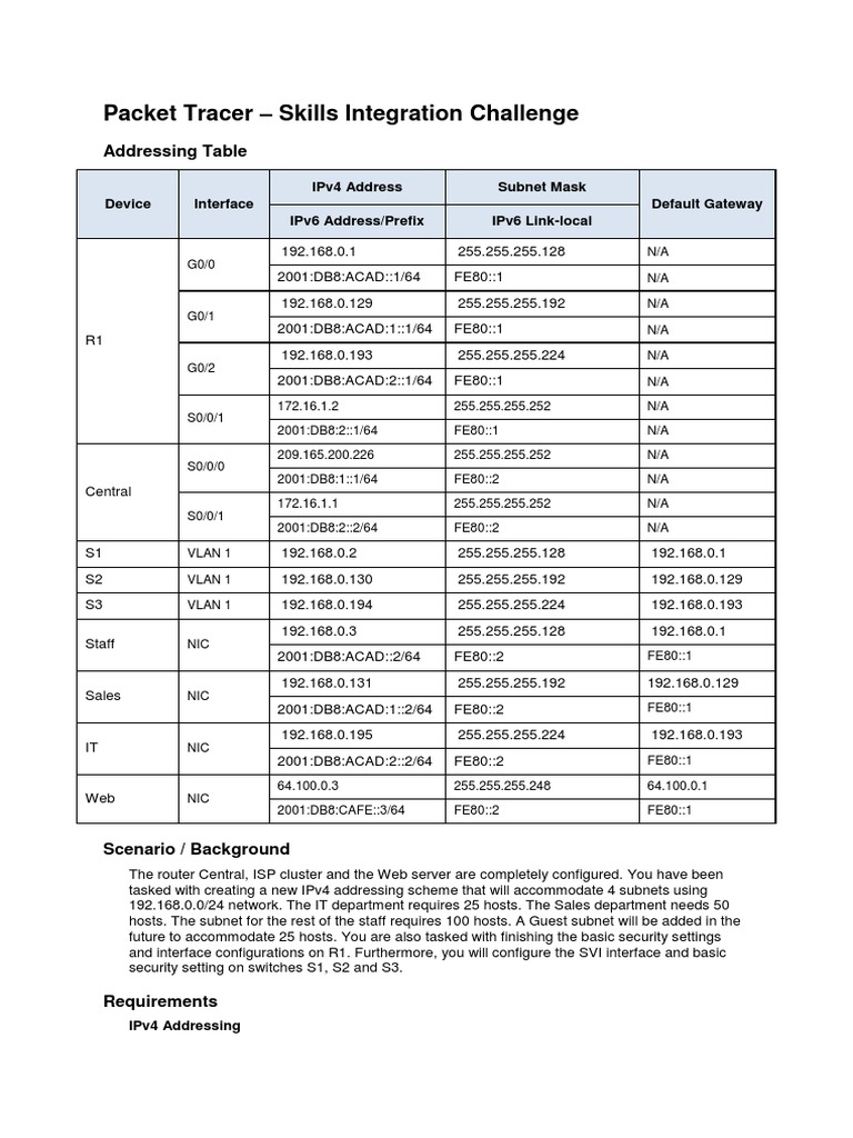 Packet Tracer - Skills Integration Challenge: Addressing Table | PDF | I Pv6 | Network Layer ...