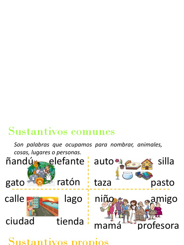 Cartel Sustantivos Comunes | PDF