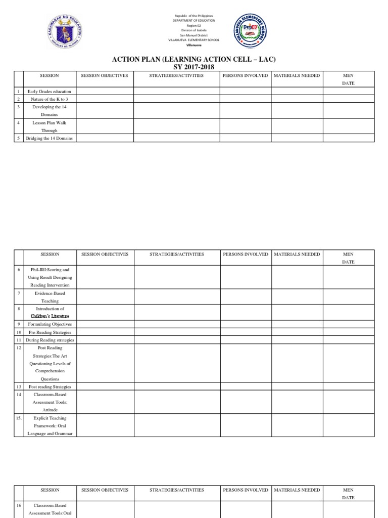 School Lac Plan | Reading (Process) | Reading Comprehension