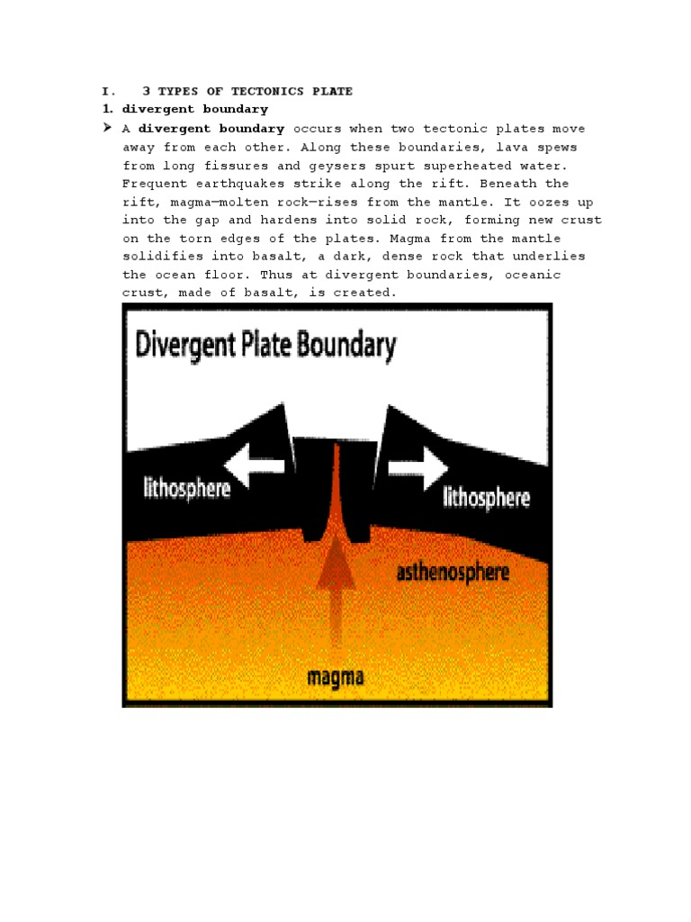 I. 3 Types of Tectonics Plate Divergent Boundary | PDF | Plate ...