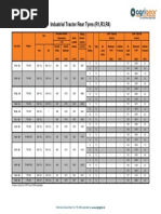 Itf Points Tables 2025 | PDF | Tournament | Individual Sports