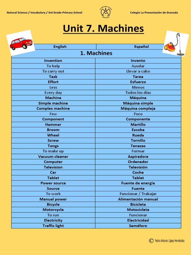 Máquinas: Vocabulario 3er Grado | PDF | Equipo | Transporte de tierra