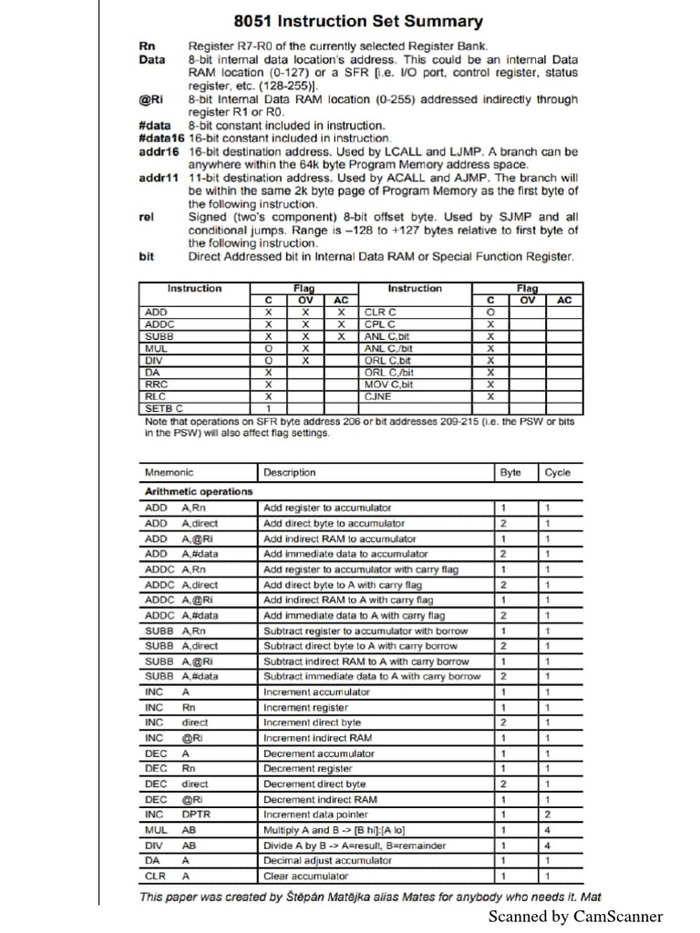 8051 Instruction Set | PDF