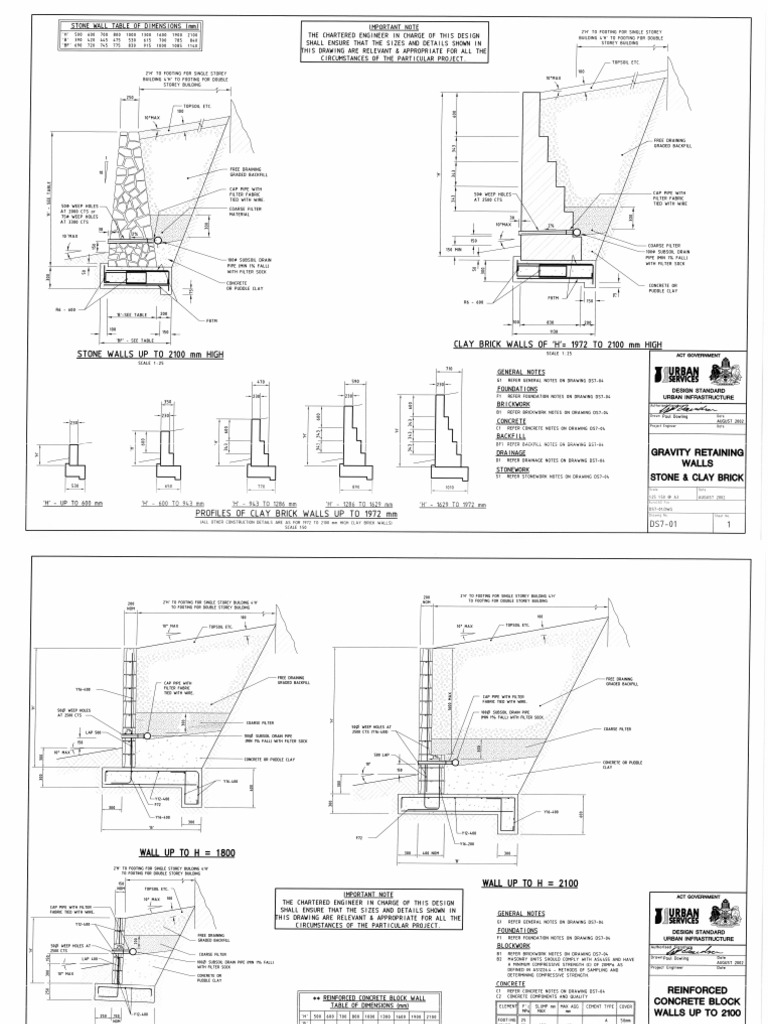 DS07 Standard Drawings PDF | PDF