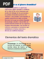 Mapa Conceptual Género Dramático | PDF
