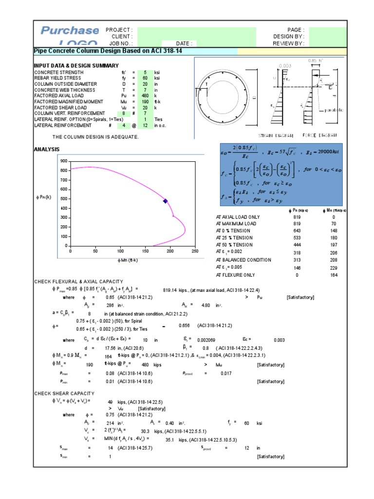 Pipe Concrete Column Design Based On ACI 318-14: Input Data & Design Summary | PDF | Building ...