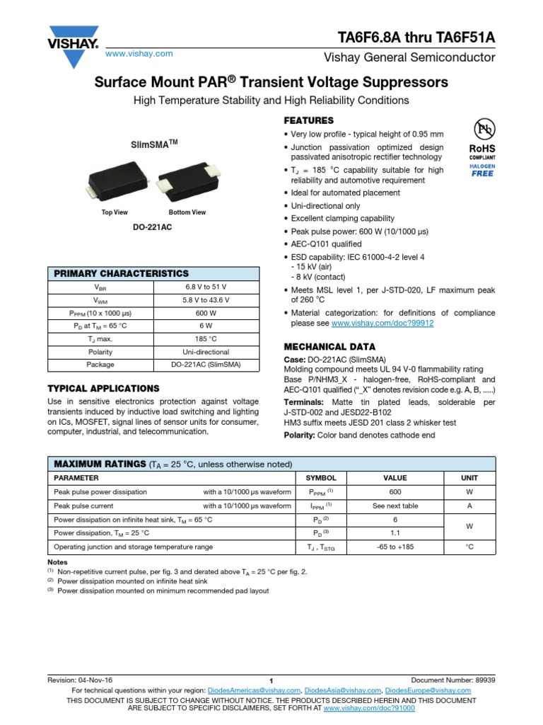 TA6F6.8A Thru TA6F51A: High Temperature Stability and High Reliability ...