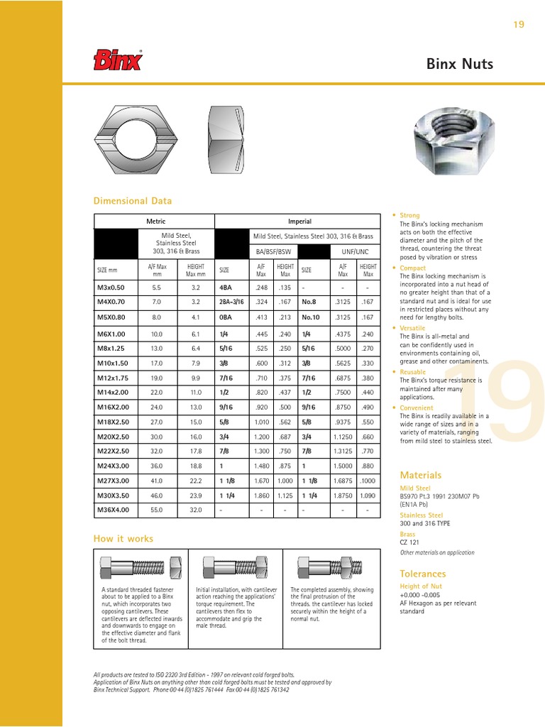 Binx | PDF | Screw | Nut (Hardware)