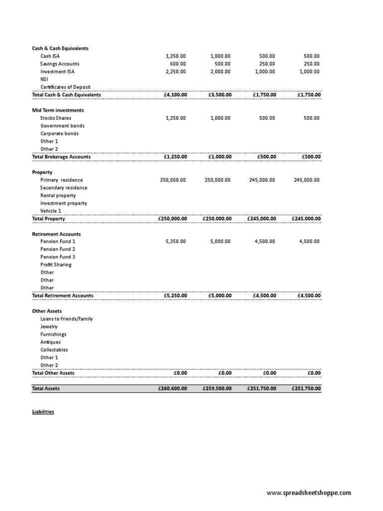 Balance Sheet Template | PDF