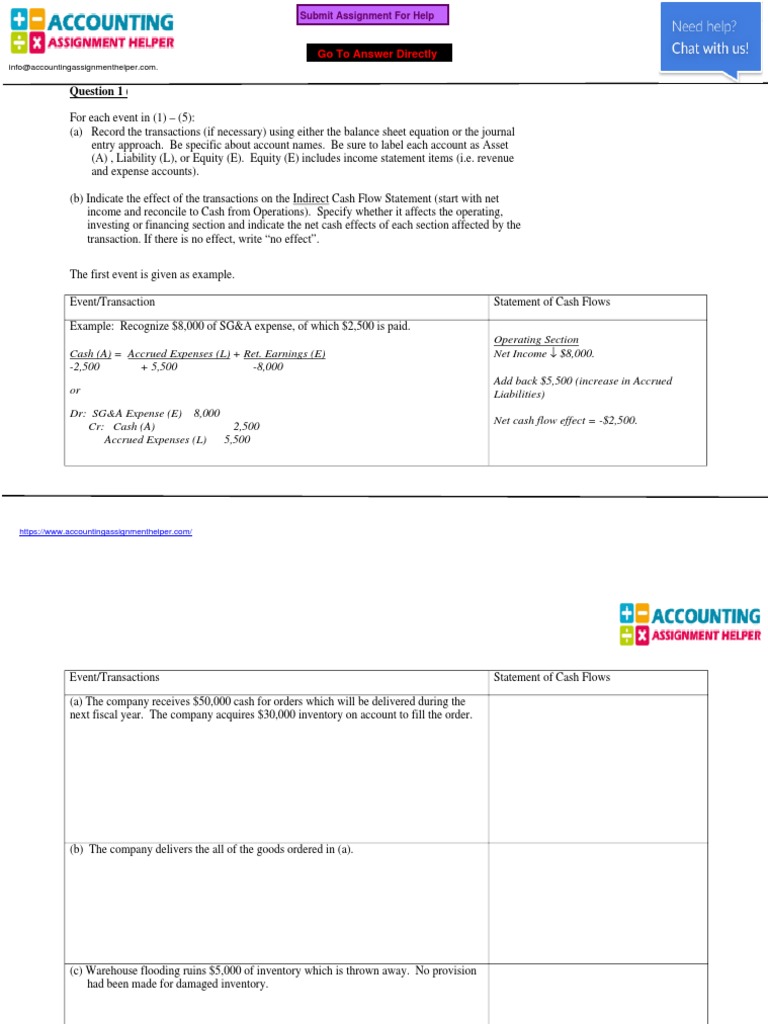 Accounting Assignment Sample Solutions | PDF | Equity (Finance) | Cash ...