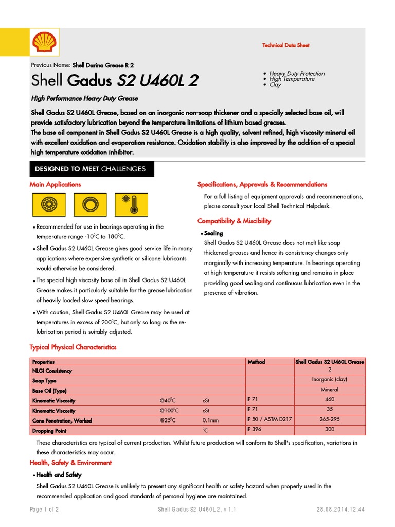 Shell Gadus S2 U460L 2: Main Applications Specifications, Approvals ...