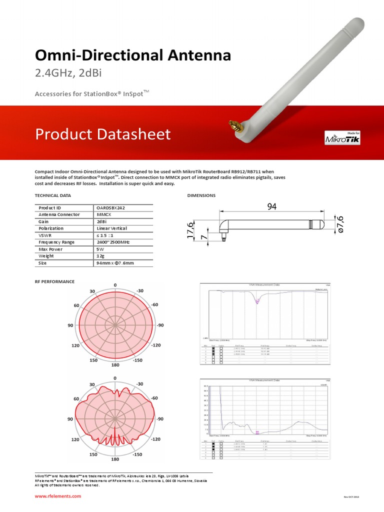 Datasheet Omni Antenna2dBi | PDF
