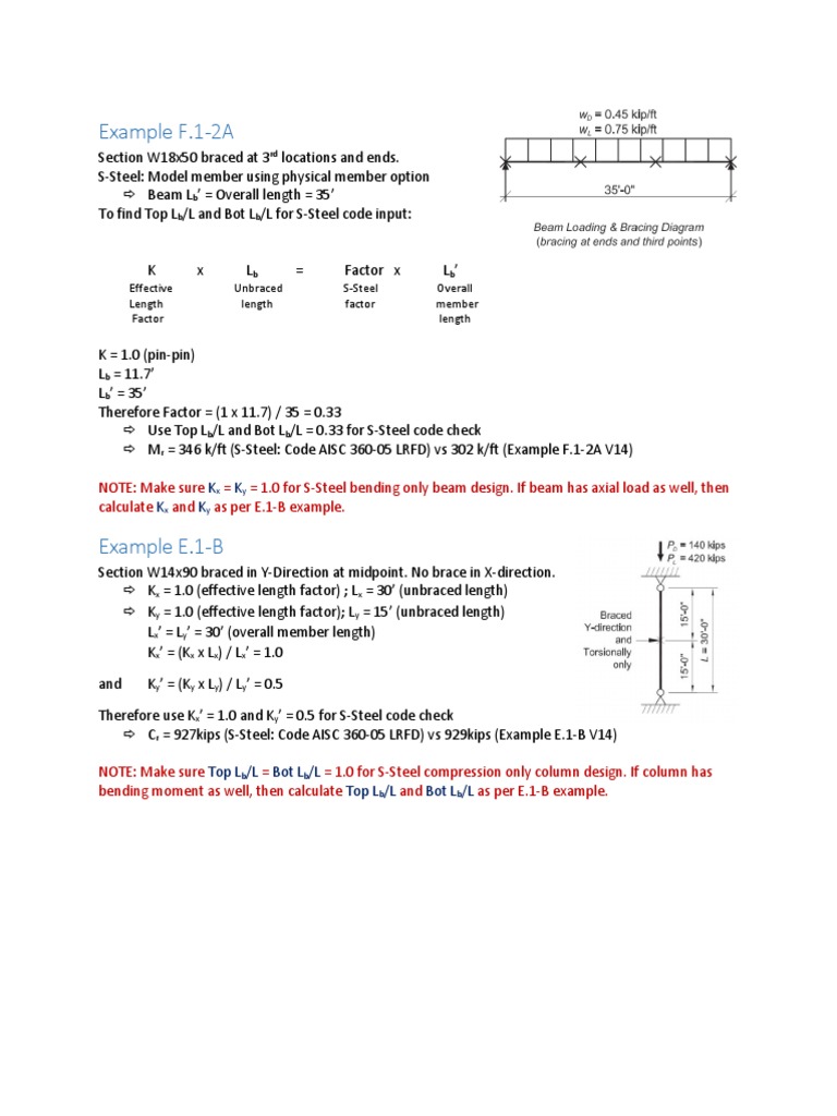 S Steel Analysis | PDF | Teaching Methods & Materials | Science ...