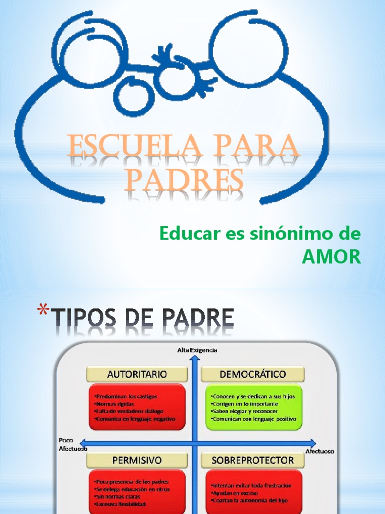 Escuela para Padres | PDF