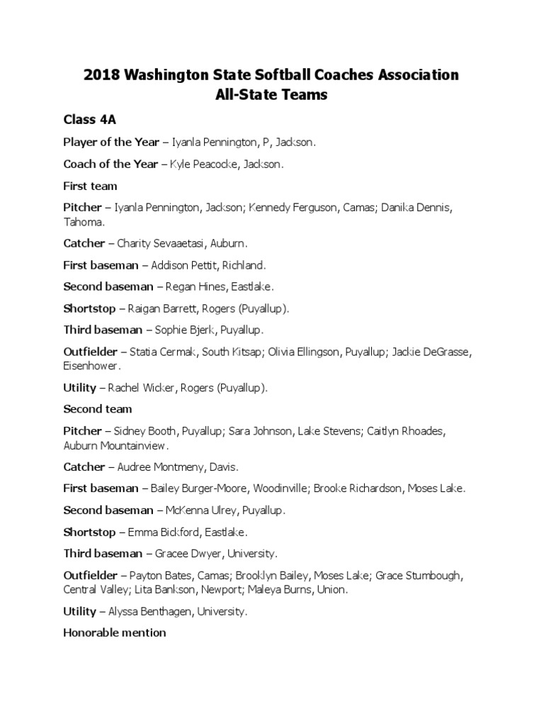 Wssca All-State Teams | PDF | Ball Games | Team Sports