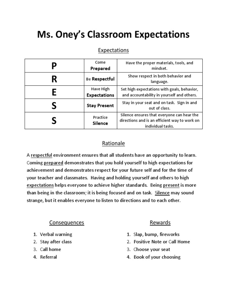 Classroom Expectations and Guidelines | PDF