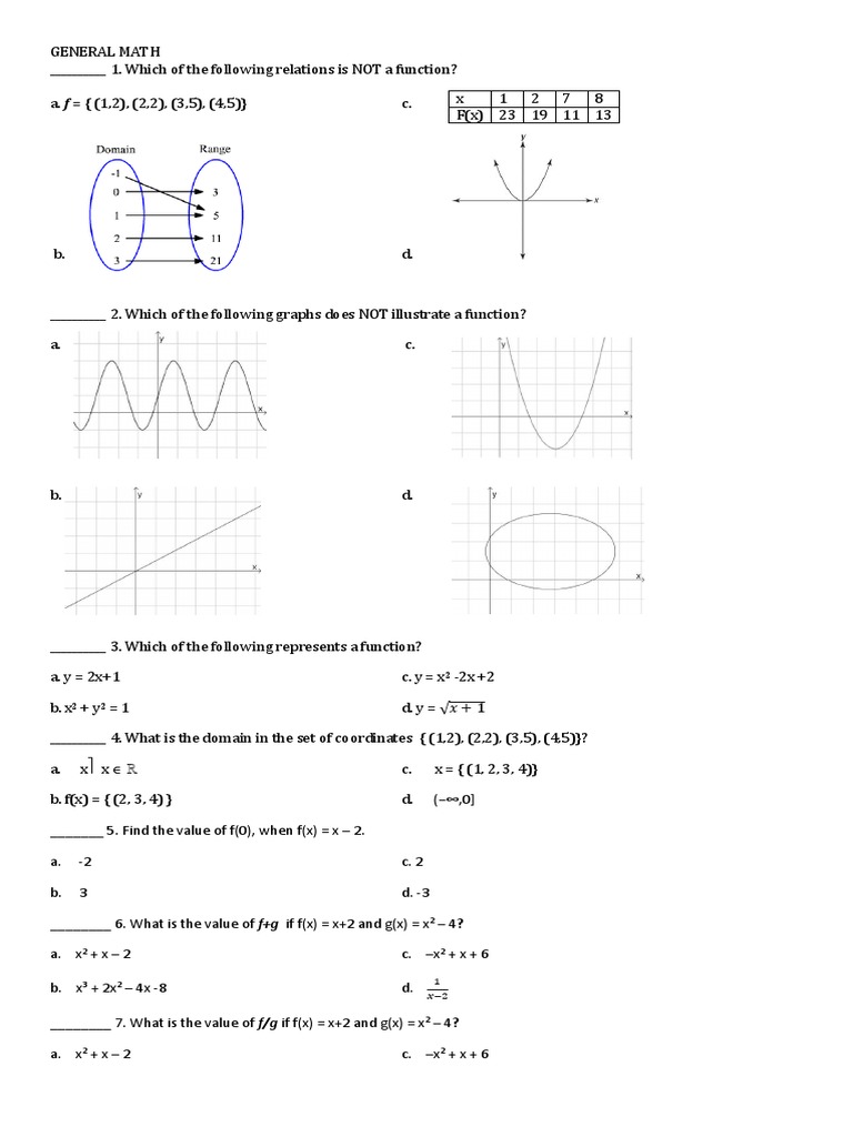 Pretest Gen Math Sample | PDF | Function (Mathematics) | Analysis